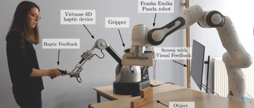PNP机器人 集智联机器人 Franka机器人、ABB机器人官方授权伙伴