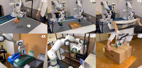 Franka机器人具身智能方向：斯坦福大学AI科学家李飞飞携手Franka机器人创业“空间智能”方向，提出了ReKep约束方法 - PNP机器 ...