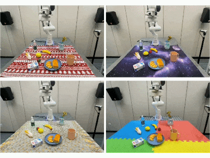 GraspVLA：银河通用、北京智源、香港大学等正式发布全球首个端到端具身抓取基础大模型 - PNP机器人 集智联机器人 Franka机器人、ABB机器人官方授权伙伴