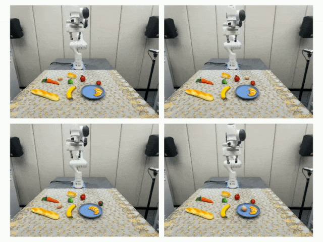 GraspVLA：银河通用、北京智源、香港大学等正式发布全球首个端到端具身抓取基础大模型 - PNP机器人 集智联机器人 Franka机器人、ABB机器人官方授权伙伴