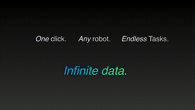 RoboGen+Genesis：RoboGen负责大模型下生成式提案到监督学习流程，Genesis负责物理渲染引擎 - PNP机器人 集智联机器人 Franka机器人、ABB机器人官方授权伙伴