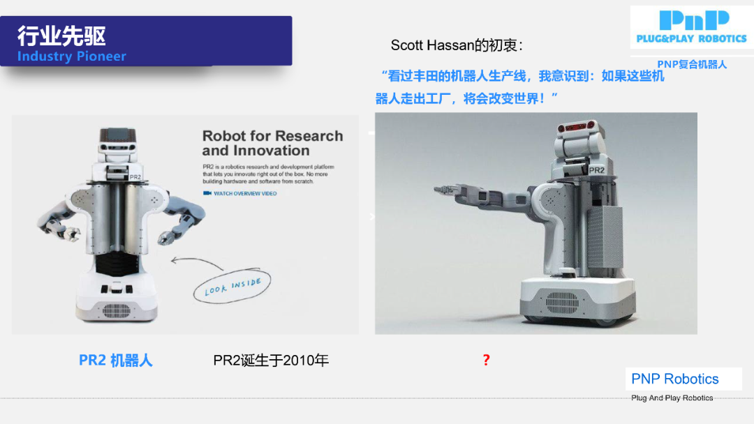 PNP即用型移动复合机器人的技术融合发展 | 集智联机器人创始人兼CEO包文涛【附PPT】 - PNP机器人 集智联机器人 Franka机器人 ...