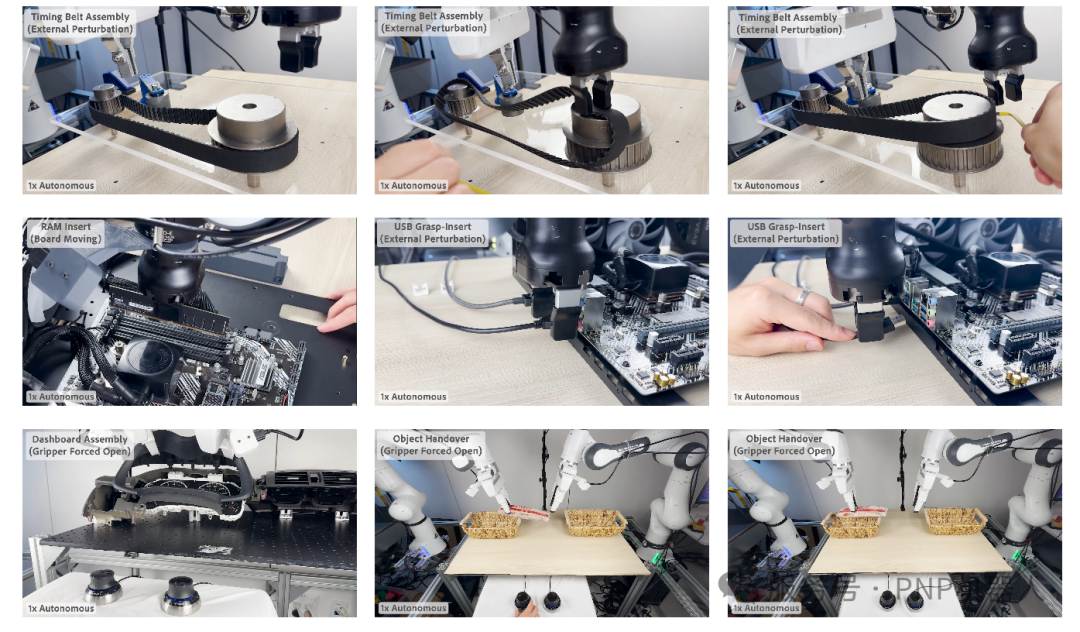 伯克利HIL-SERL：强化学习基于视觉Franka机器人精确灵巧操纵策略,1-2.5 小时训练任务实现 100% 成功率 - Franka ...